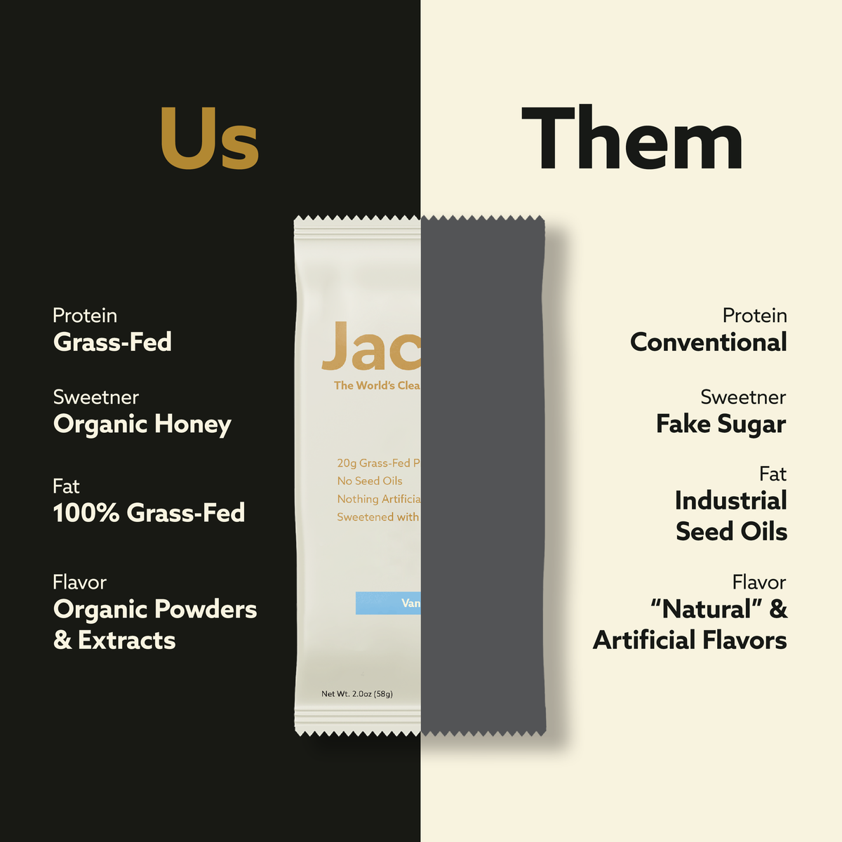 Clean Protein Bars With Beef Tallow | Jacob