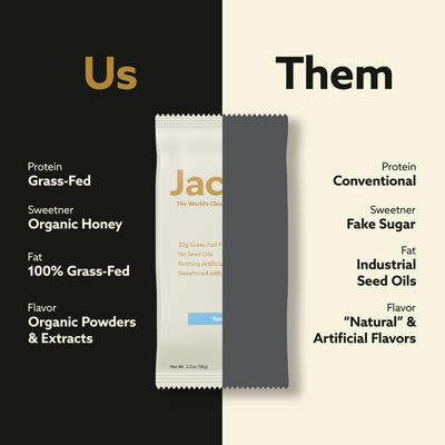 Clean Protein Bars With Beef Tallow | Jacob