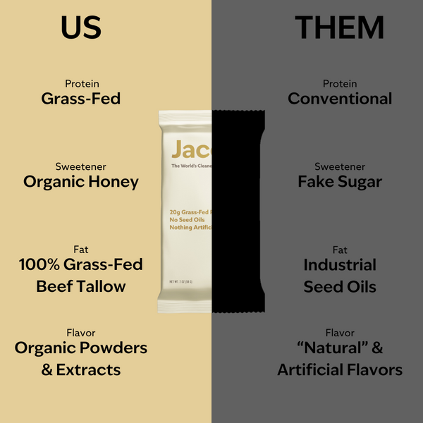 Jacob Bar – Real Ingredients and 20g of Protein – No Additives